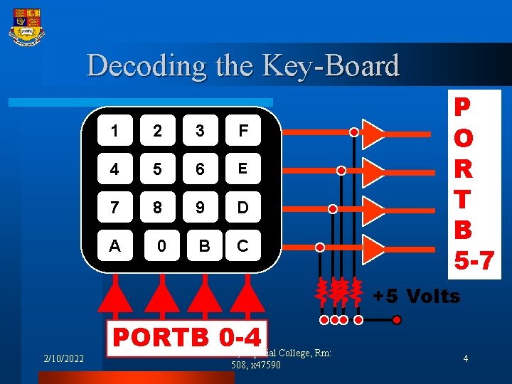 Decoding and Using a 4 x 4 Keyboard