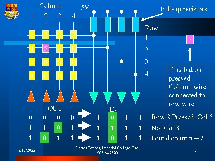 Decoding and Using a 4 x 4 Keyboard
