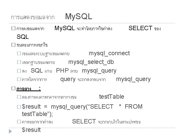 Introduction to PHP My SQL 353352 Special Problem