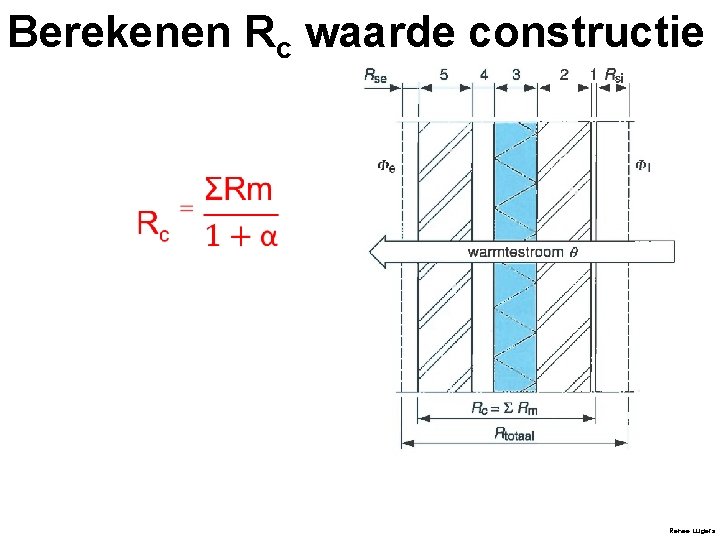 Berekenen Rc waarde constructie spouwmuur Herhaling vorige les