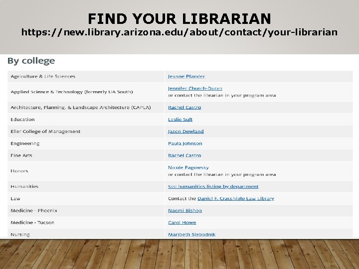 LIBRARY RESOURCES SERVICES FOR AZ COOPERATIVE EXTENSION Jeanne
