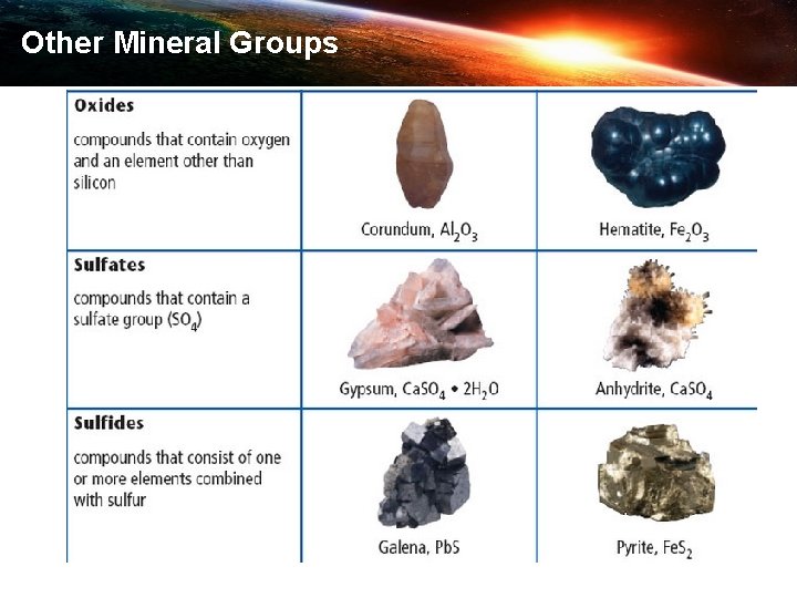 Earth Science Earths Buried Treasures An Introduction to