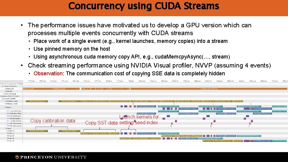 Clustering On Gpu Concurrency Using Cuda Streams Bei