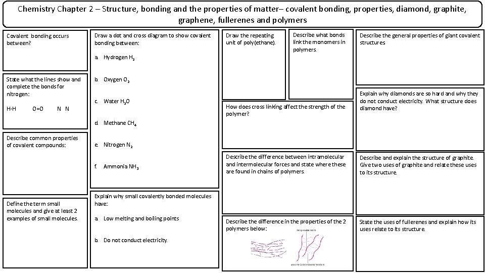 Chemistry Chapter 2 Structure bonding and the properties