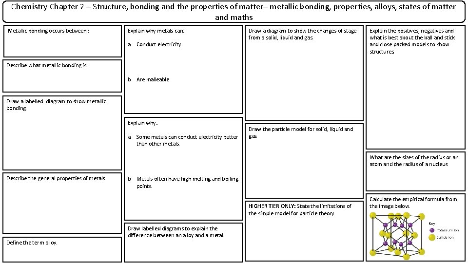Chemistry Chapter 2 Structure bonding and the properties