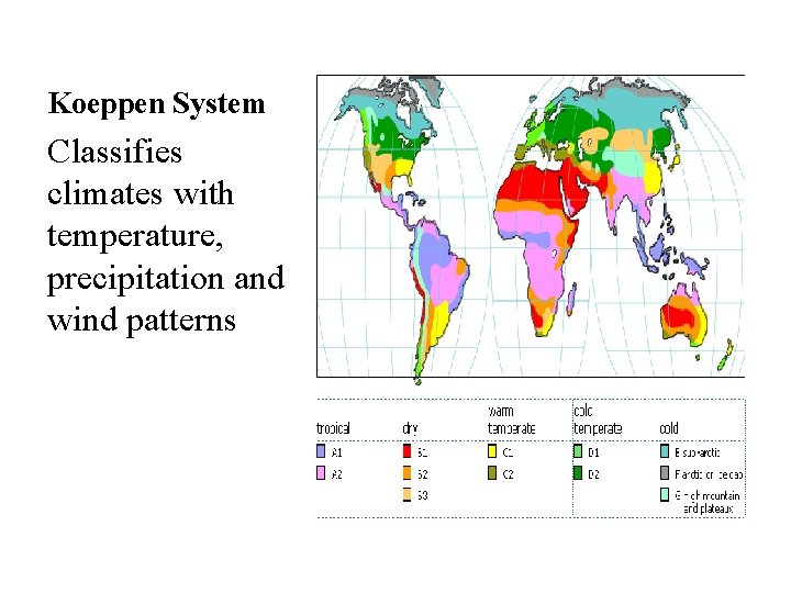 Climate Vocabulary Terms you need to know Koeppen