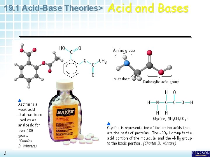 19 1 AcidBase Theories Chapter 19 Acids Bases