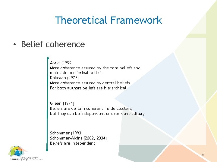 Beliefs underlying what Brazilian teachers think of grade