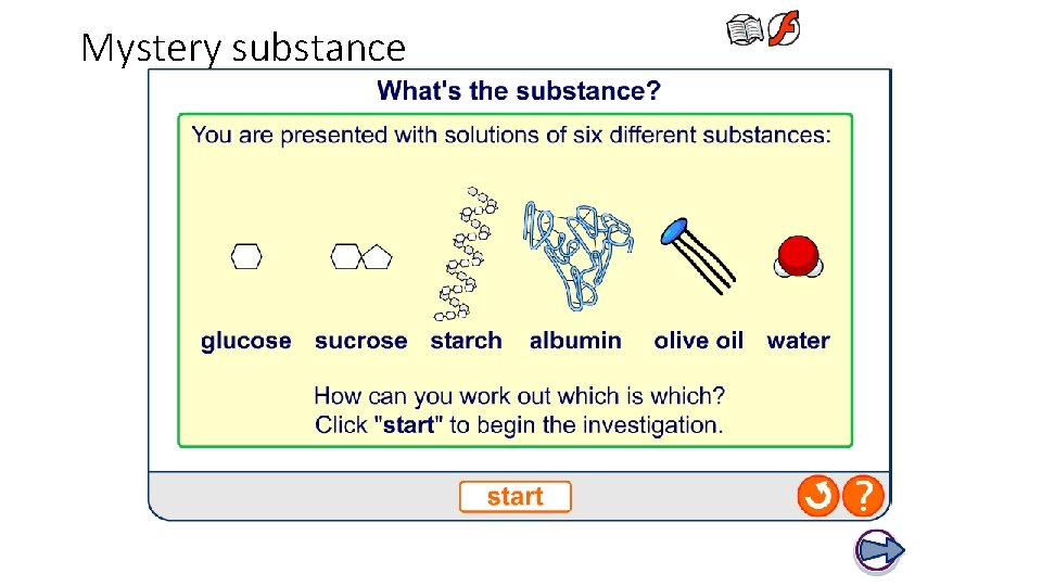 Lipids and Carbohydrates Chemistry U 4 AOS 2