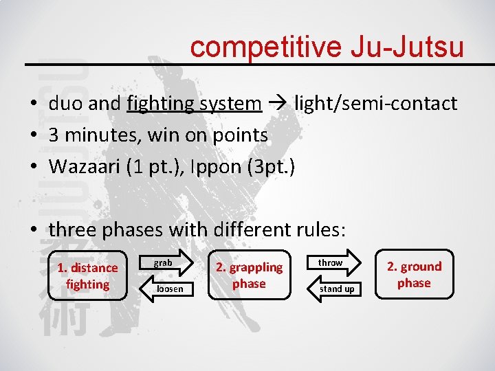 JuJutsu presentation by Marc Leistritz JIu Jitsu traditional