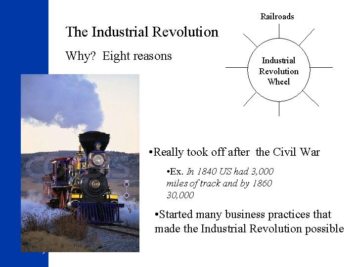 Introduction to the Industrial Revolution Workers Celebration Completion