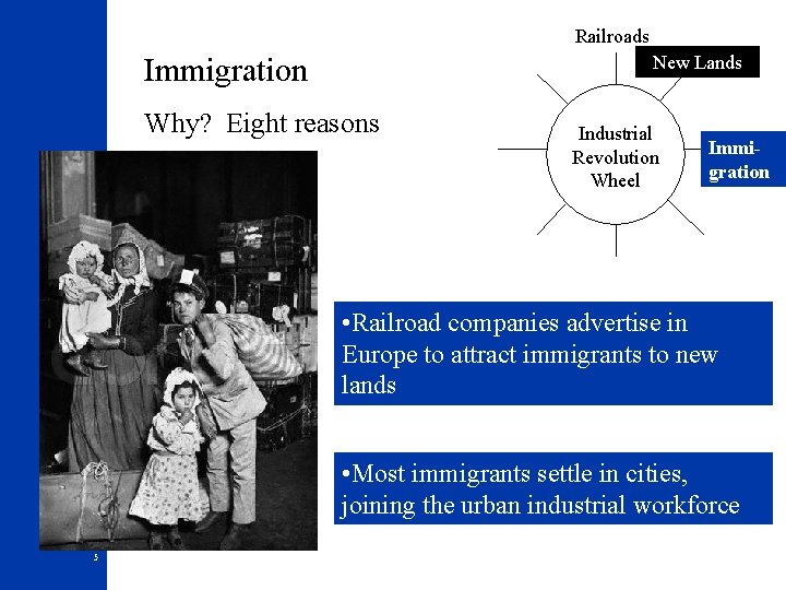 Introduction to the Industrial Revolution Workers Celebration Completion