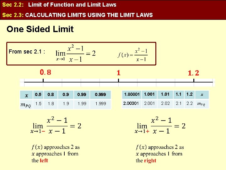 Sec 2 1 The Tangent Problem Example 1