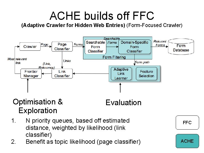 An Adaptive Crawler for Locating HiddenWeb Entry Points