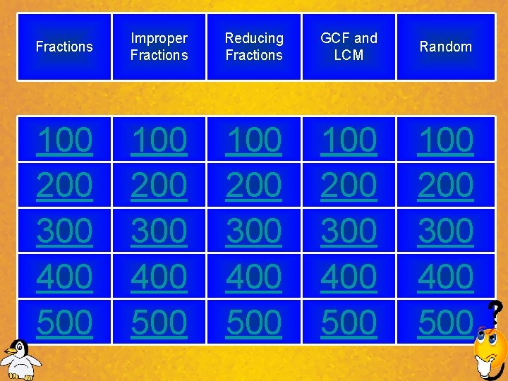Directions On the next slide select Jeopardy Board
