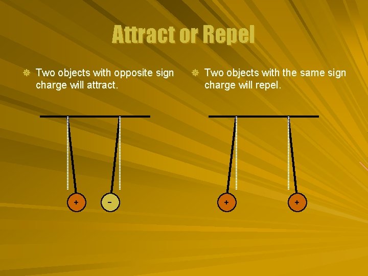 Electric Charge Electricity Objects Can Be Described By