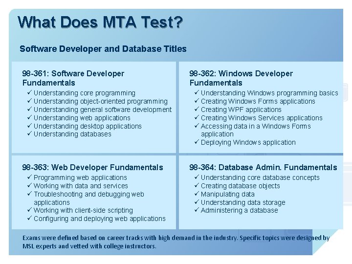 MTA IT Starts Here Invest Big Without making