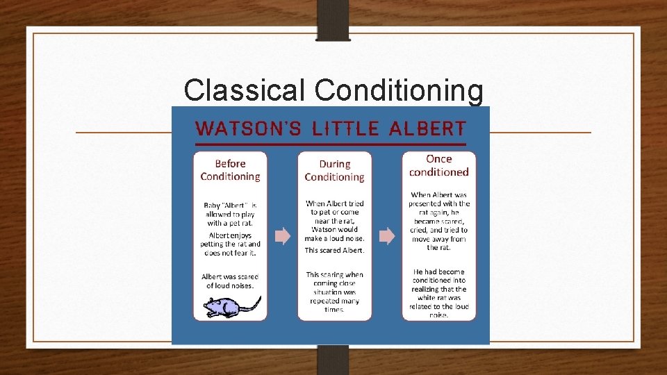 learning Chapter 7 Basic Learning Concepts What is