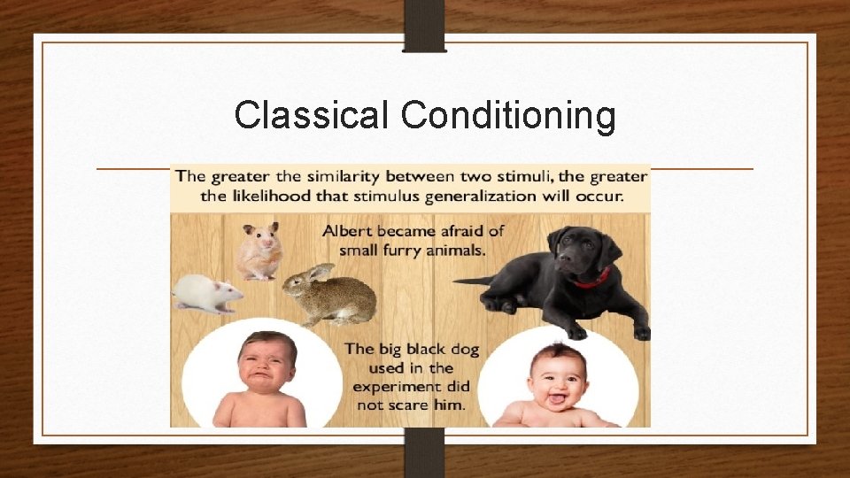 learning Chapter 7 Basic Learning Concepts What is