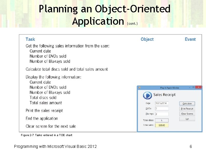 Programming with Microsoft Visual Basic 2012 Chapter 2