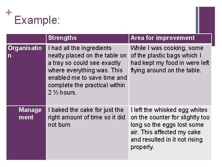 Coursework Evaluation Lets look at the rubric ALL