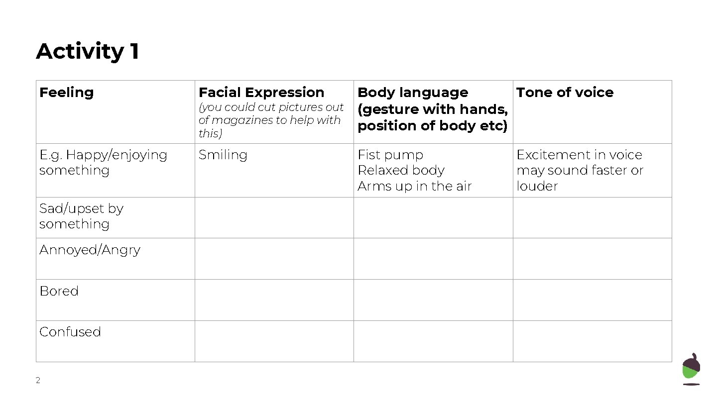 Speech and Language Therapy Reading People Lesson number