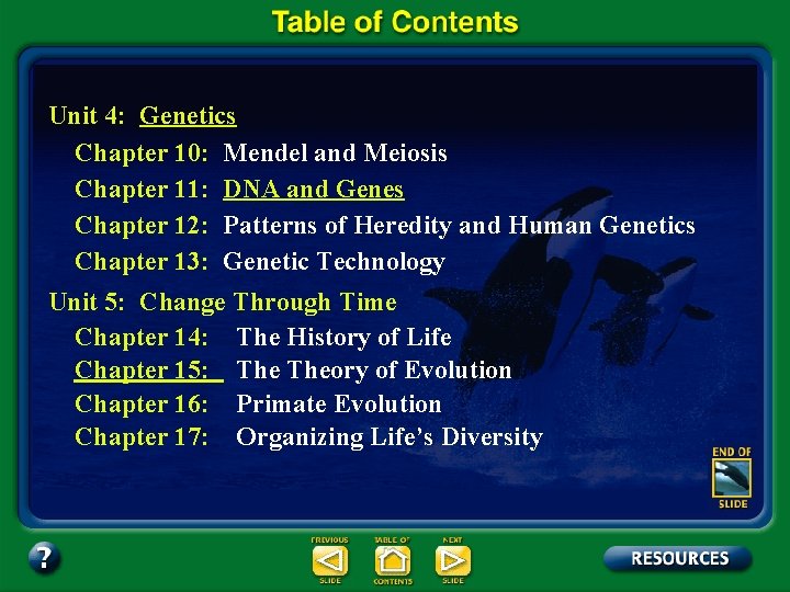 Unit 1 What is Biology Unit 2 Ecology
