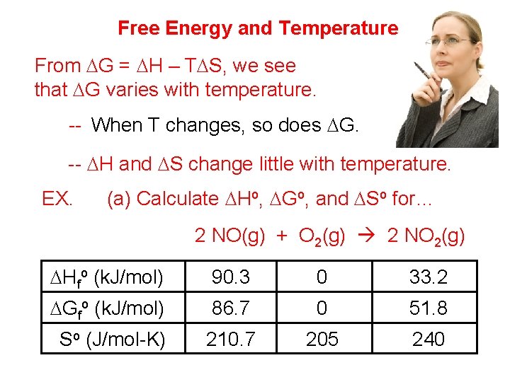 Gibbs Free Energy Enthalpy changes DH and entropy