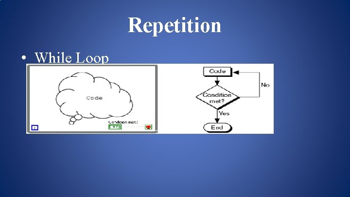Intro to Lab VIEW http workshop frclabviewtutorials com