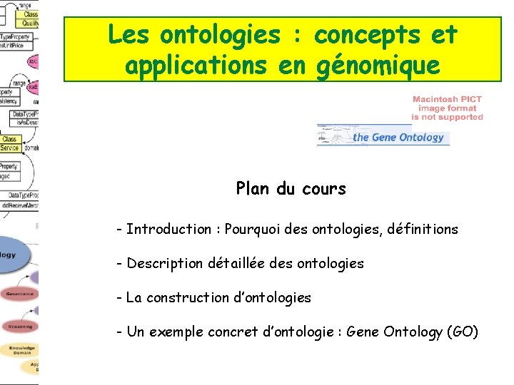 Les ontologies concepts et applications en gnomique Bernard