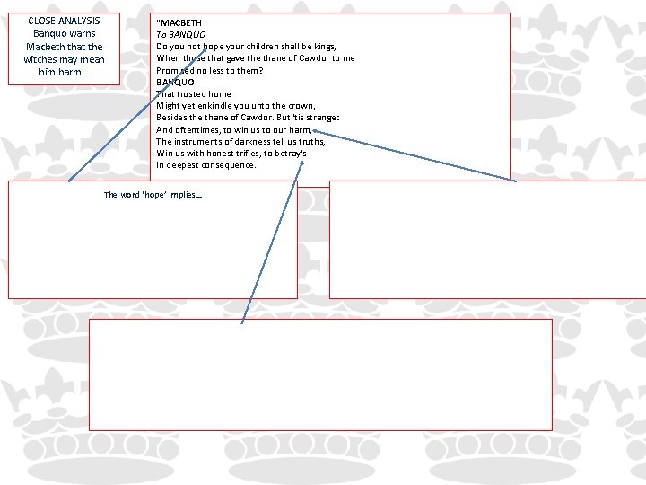 Year 11 REVISION GUIDE Grade 3 5 Macbeth