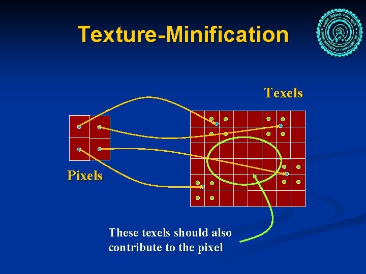 Texture Arbitrary Illumination n Vary a surface property