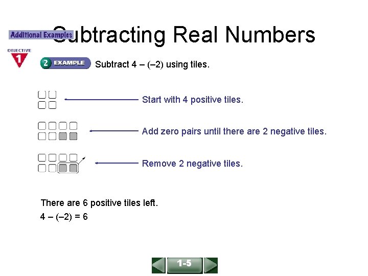 ALGEBRA 1 LESSON 1 5 Subtracting Real Numbers