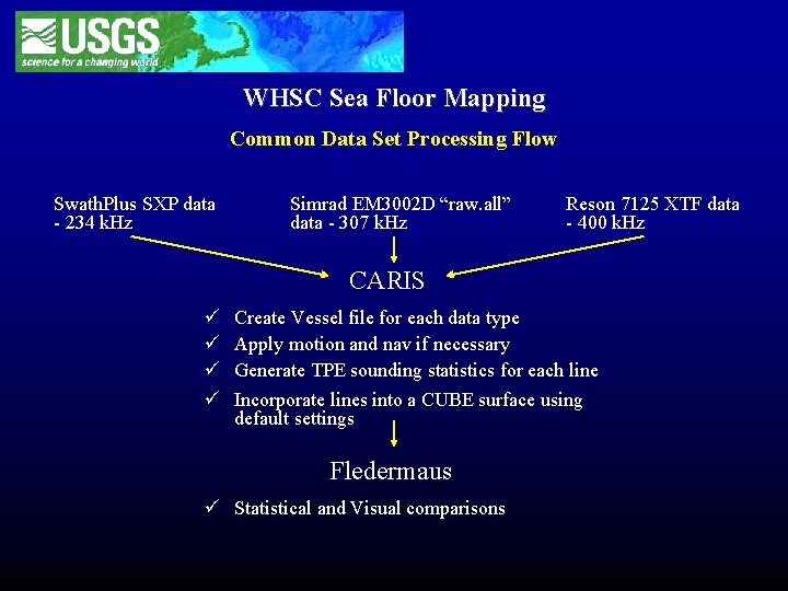 Advances in Data Processing Techniques and Base Surface