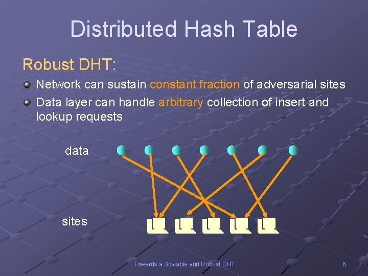 Towards a Scalable and Robust DHT Baruch Awerbuch
