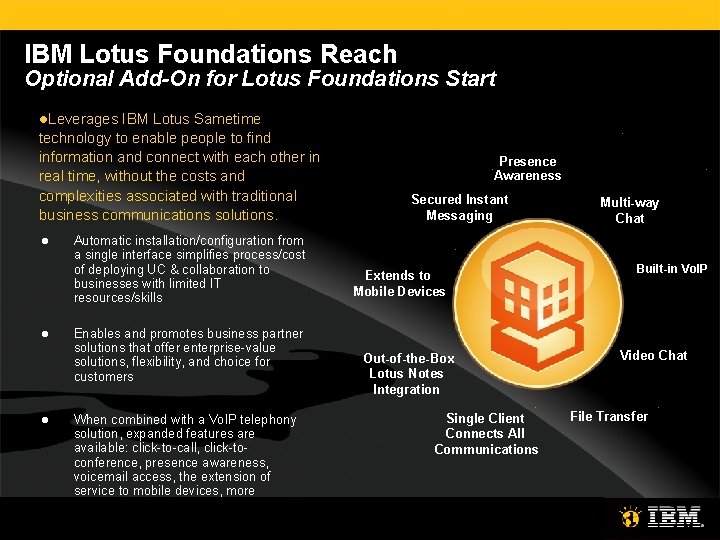 Introducing Office Now Focus on managing your business