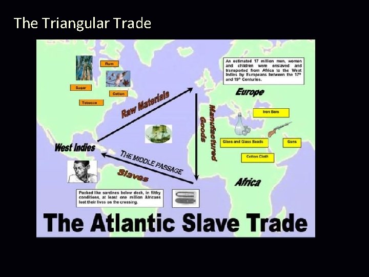West Africa and the Atlantic Slave Trade Background