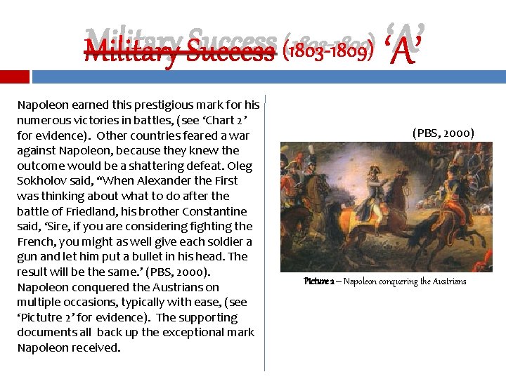 The Skill and Art of Bonaparte The official