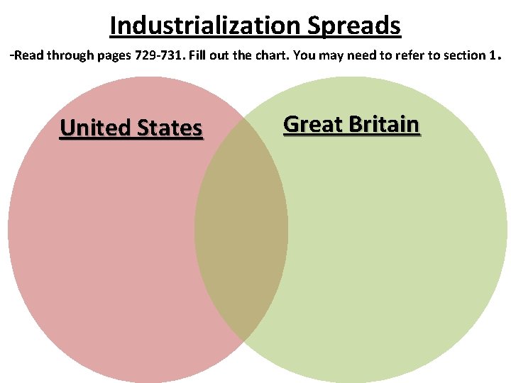 Industrial Revolution Bellwork answer the 3 geography questions