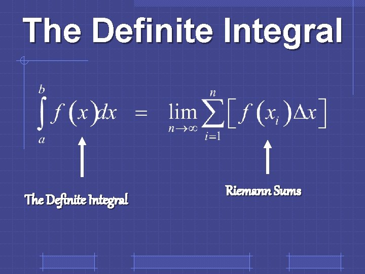 Integration Area Under a Curve AP Calculus BC