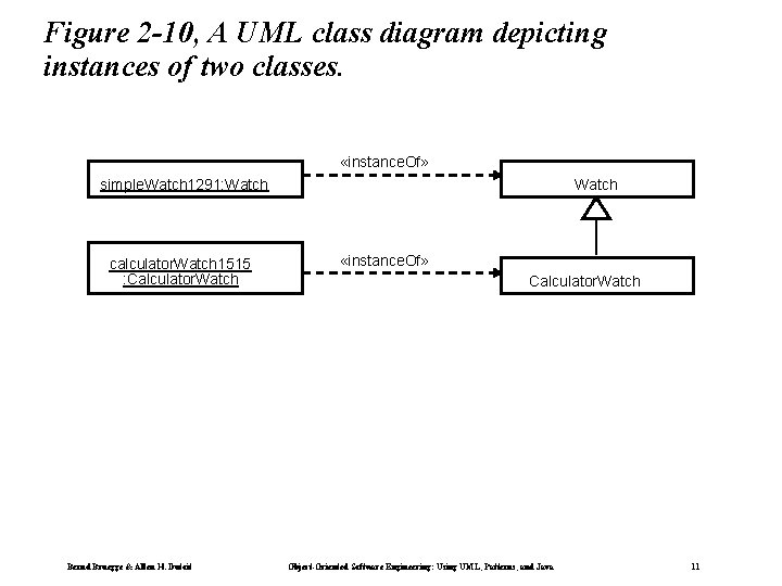 Using UML Patterns and Java ObjectOriented Software Engineering