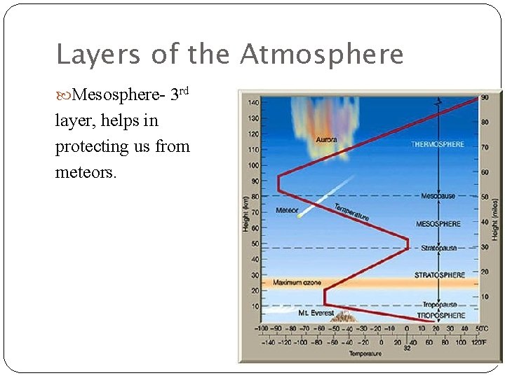 The Atmosphere Earth is surrounded by a mixture
