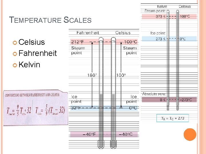 HEAT 10 1 TEMPERATURE AND THERMAL EQUILIBRIUM DEFINING