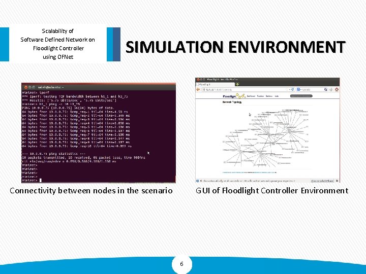 Scalability of Software Defined Network on Floodlight Controller