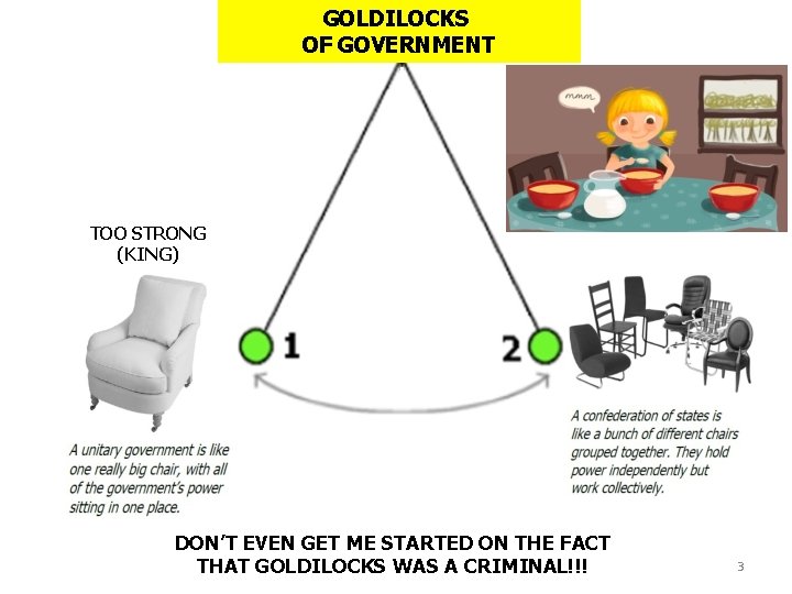 LESSON 2 Pages 33 46 in your textbook