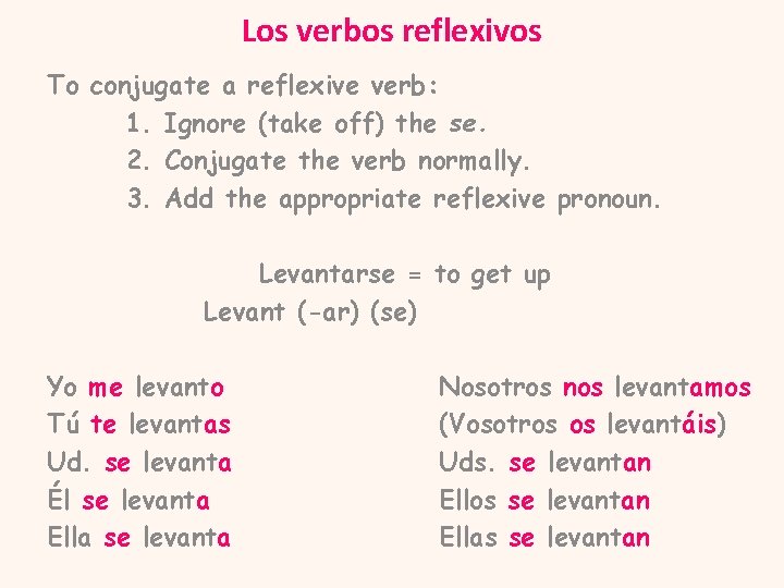 Los verbos reflexivos Reflexive verbs Los verbos reflexivos