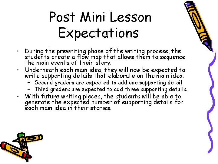 Writing Mini Lesson Elaboration and Supporting Details Created