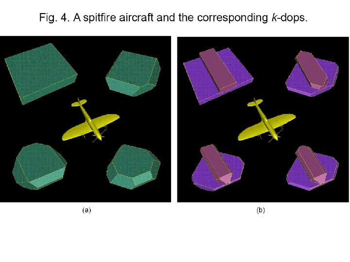 Efficient Collision Detection Using Bounding Volume Hierarchies Of
