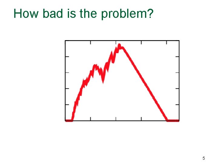Congestion Avoidance With Incremental Filter Aggregation In Contentbased