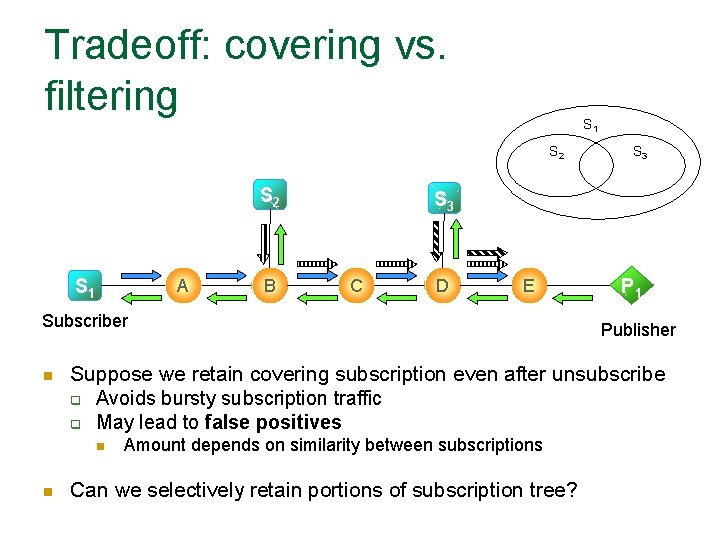 Congestion Avoidance With Incremental Filter Aggregation In Contentbased